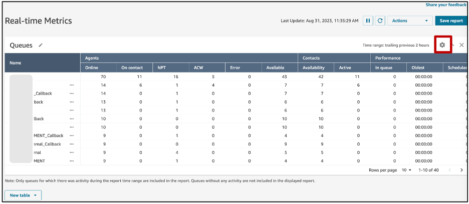 Amazon Connect: Manager Training / ITS Documentation